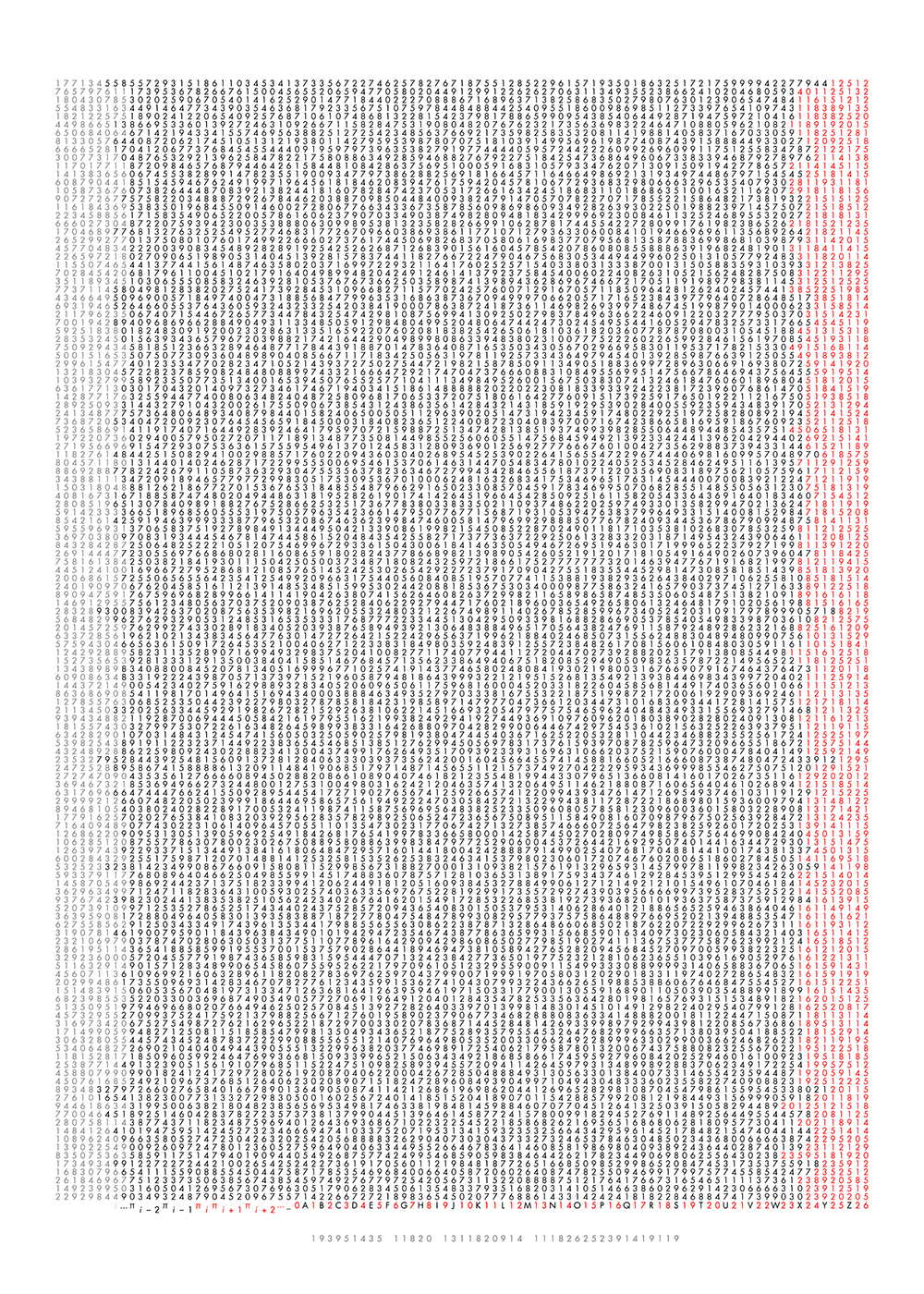 Martin Krzywinski - The art of Pi ( `\pi` ), Phi ( `\phi` ) and `e ...
